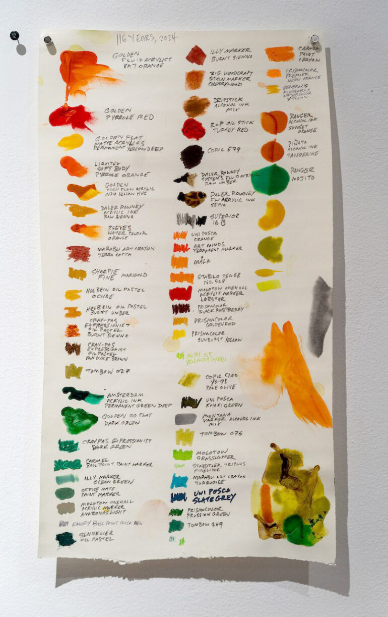 Kai Lin Art tells five artists’ stories - ARTS ATL